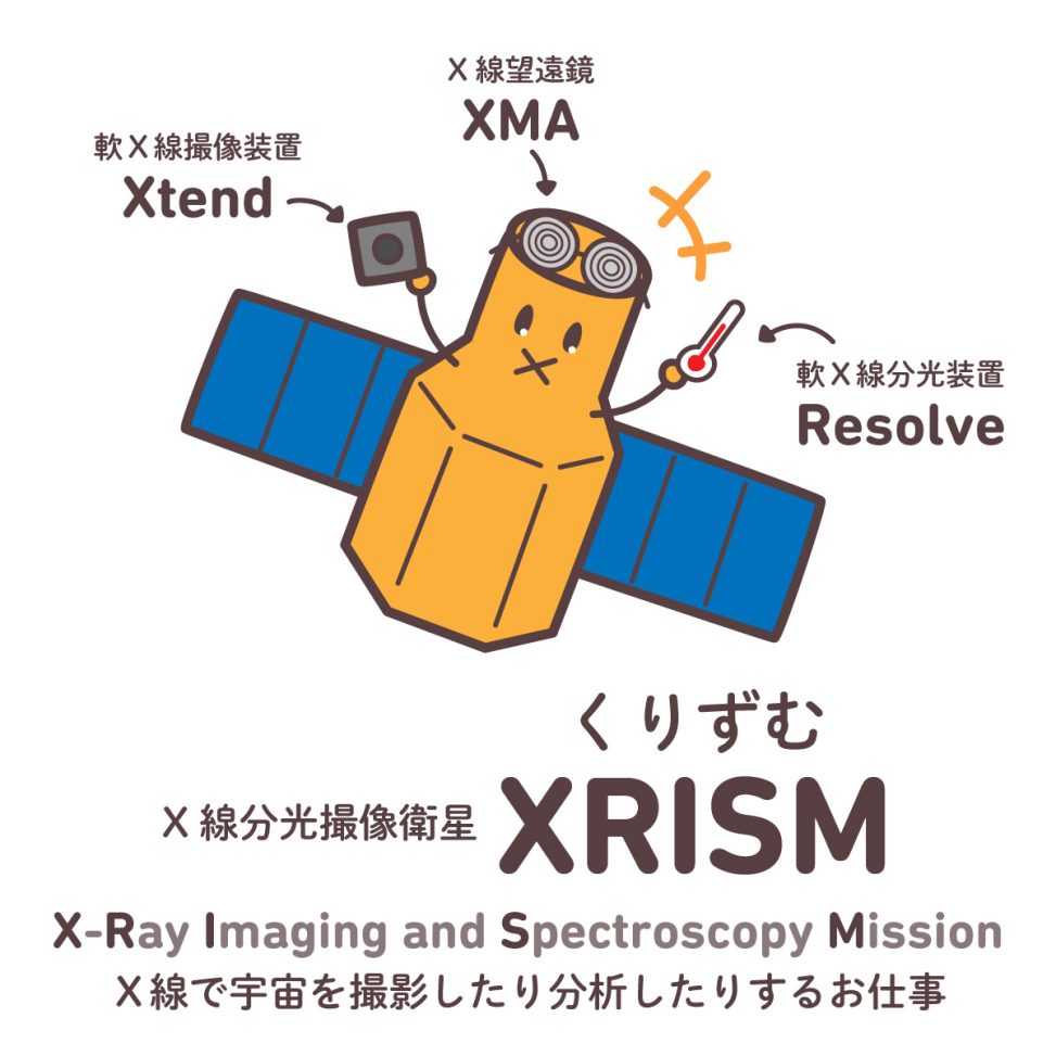 XRISM（くりずむ）さんとSLIM（すりむ）さん – HiggsTan